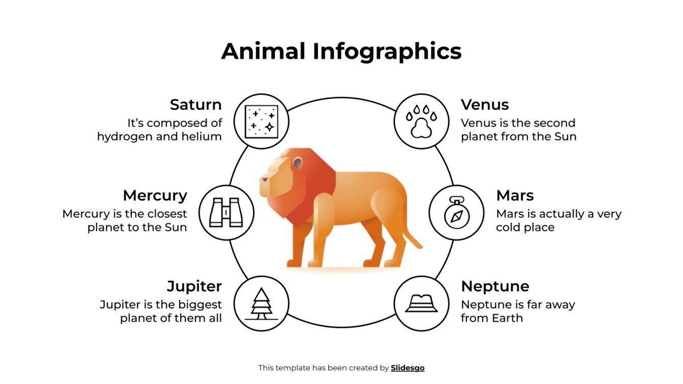 Animal Infographics Template