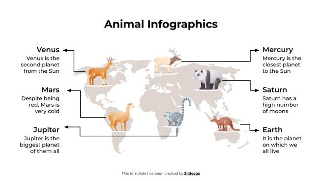 Animal Infographics Template