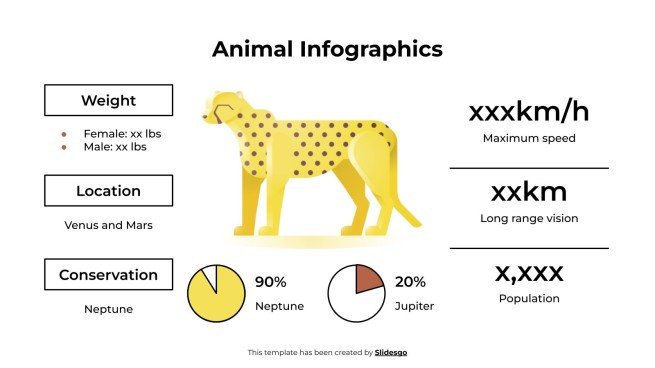 Animal Infographics Template