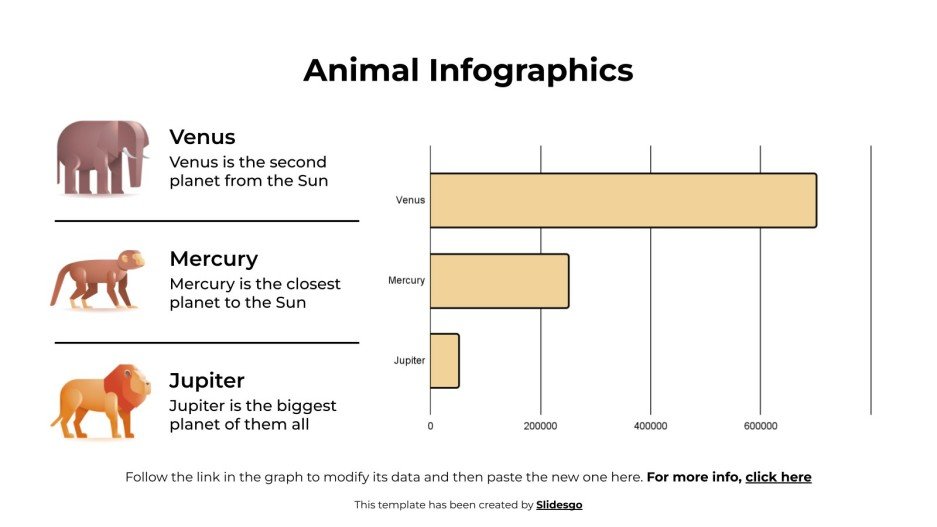 Animal Infographics Template