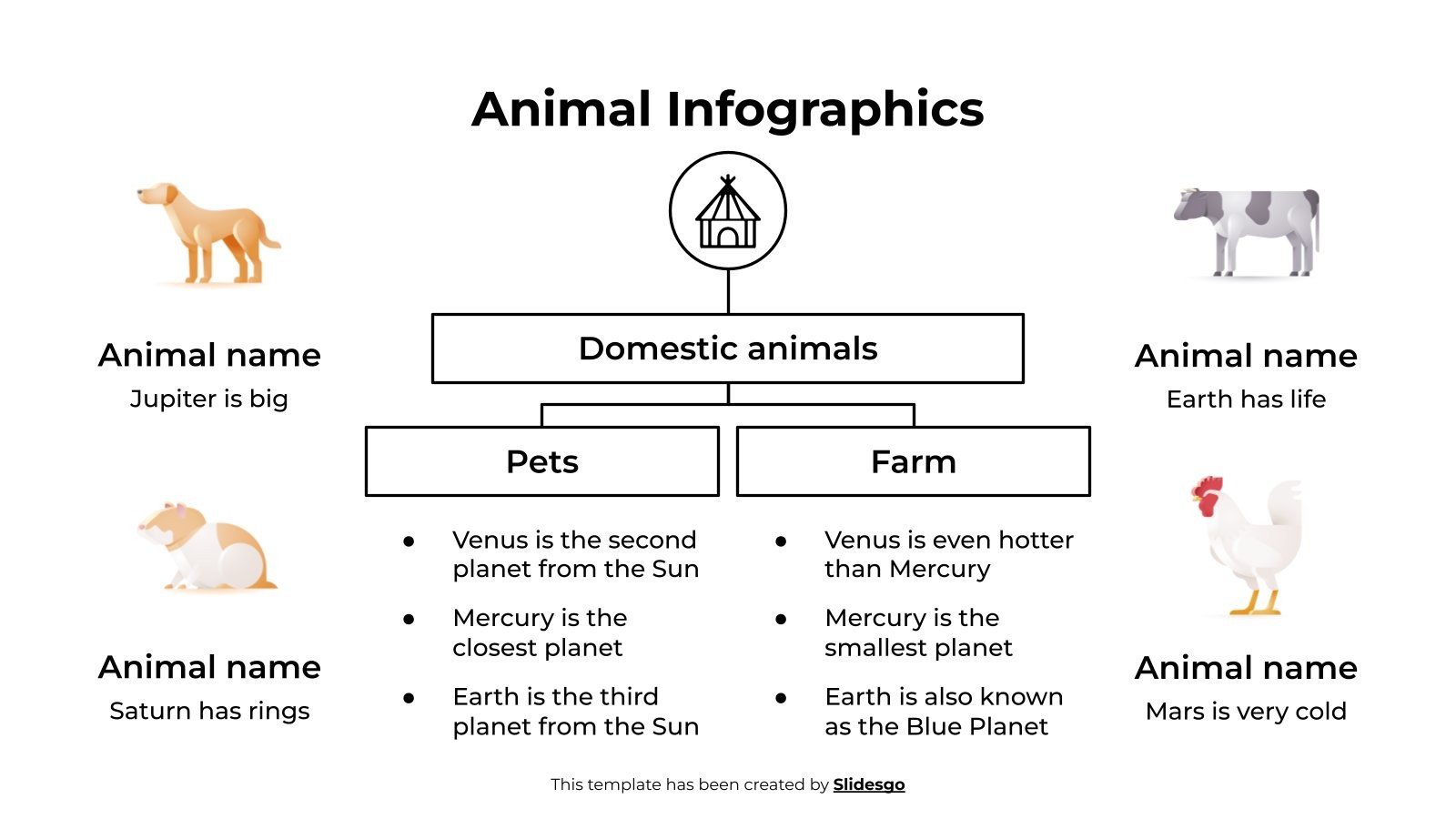 Animal Infographics Template