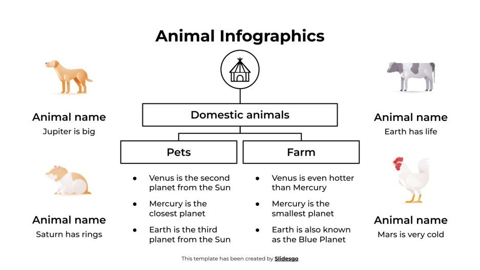 Animal Infographics Template