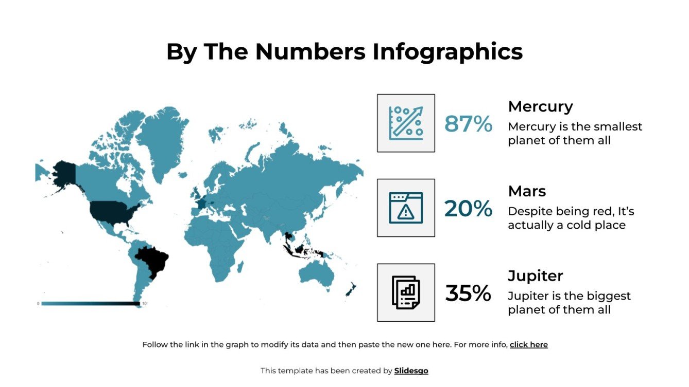 Plantilla Infografías sobre números