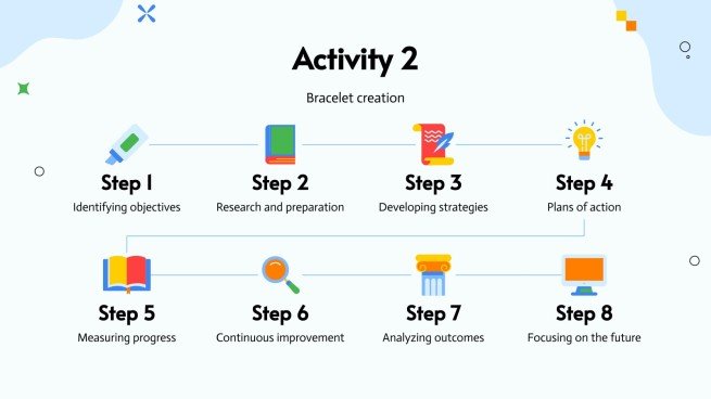 World Autism Awareness Day Activities for Middle School