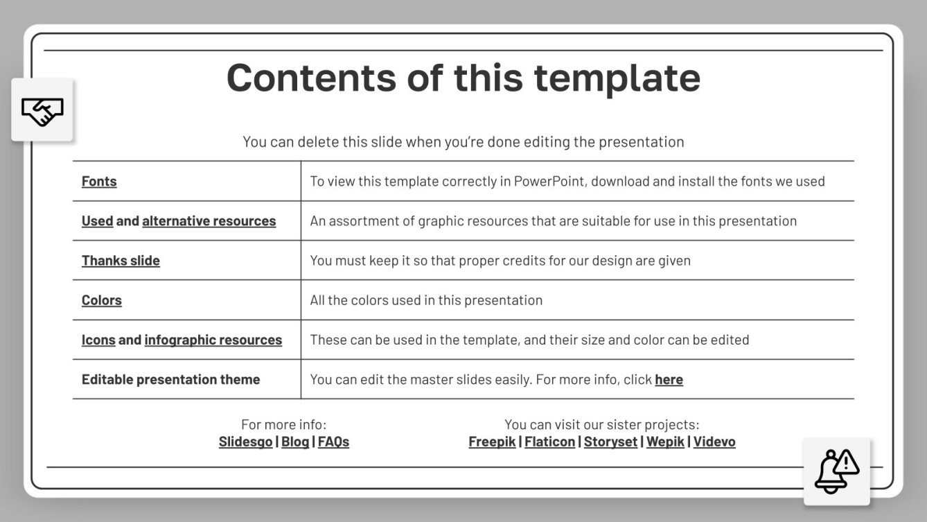 7 Steps Of Risk Management Process Business Plan