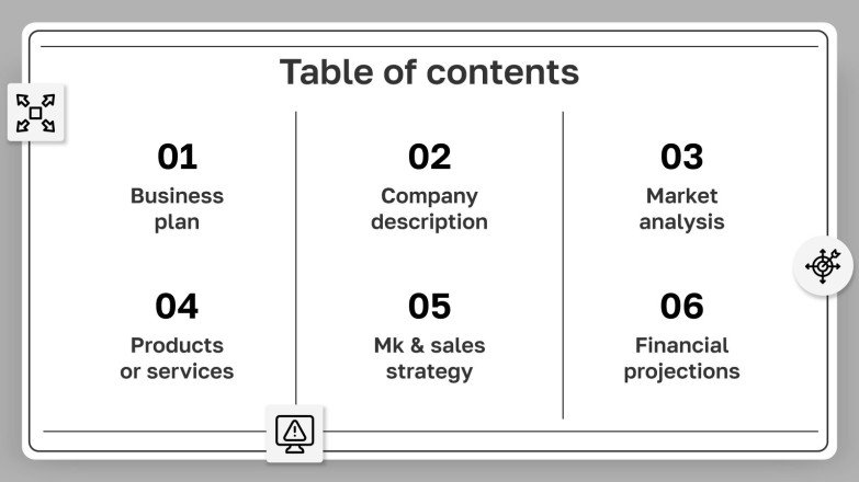 7 Steps Of Risk Management Process Business Plan