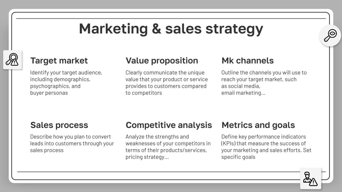 7 Steps Of Risk Management Process Business Plan