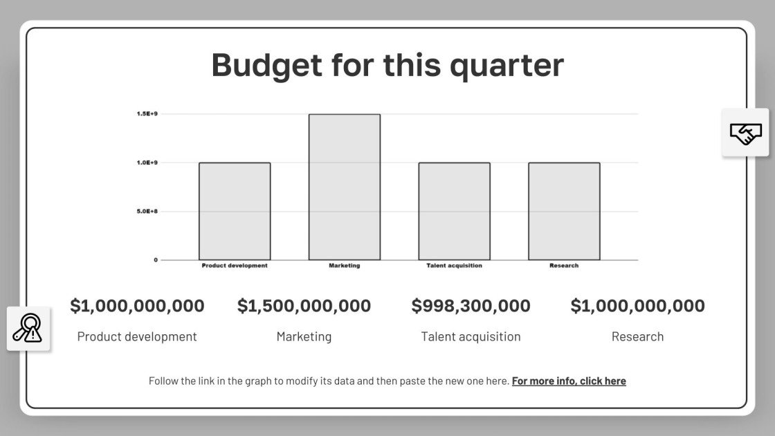 7 Steps Of Risk Management Process Business Plan