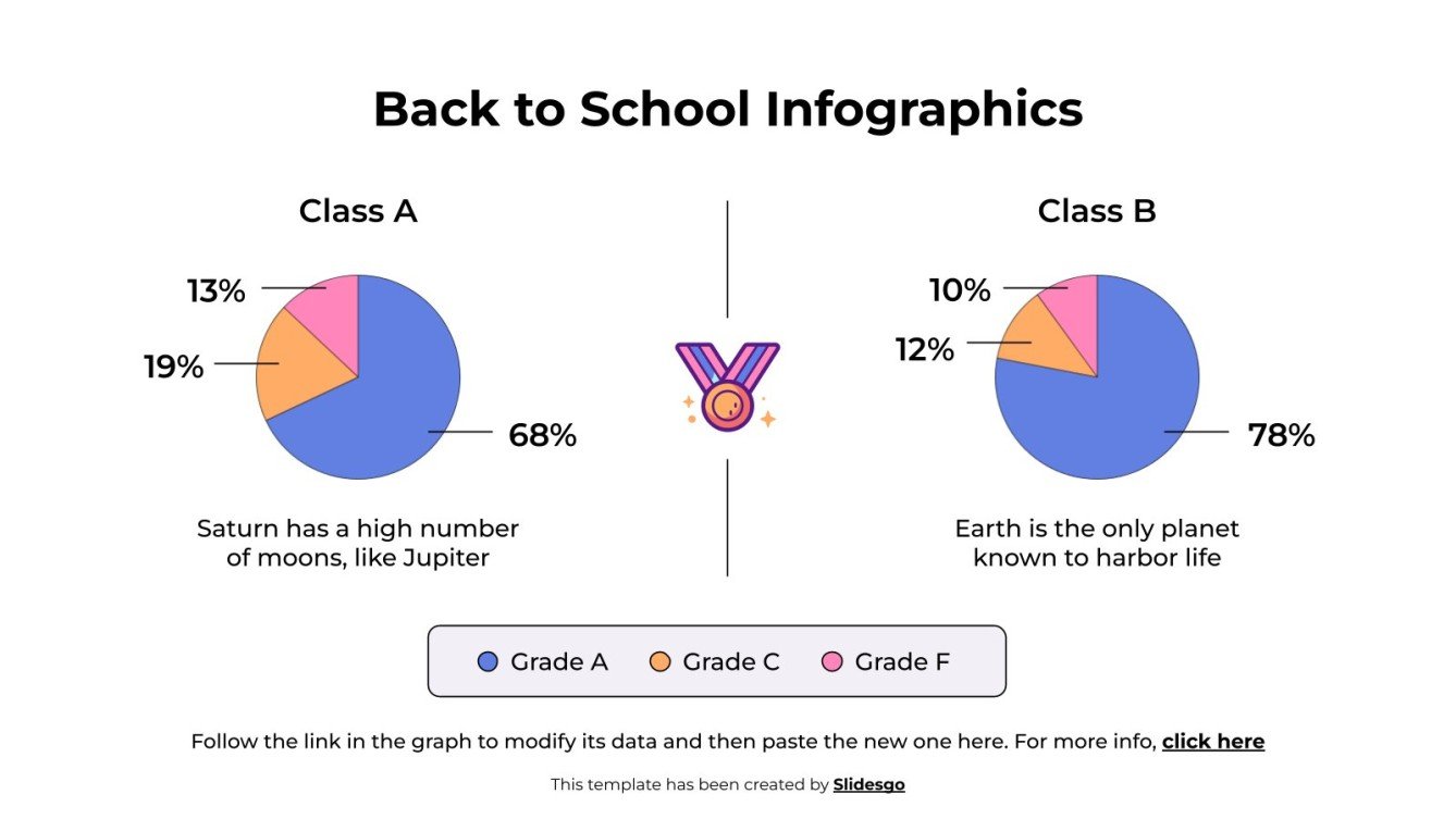 Back to School Infographics Template