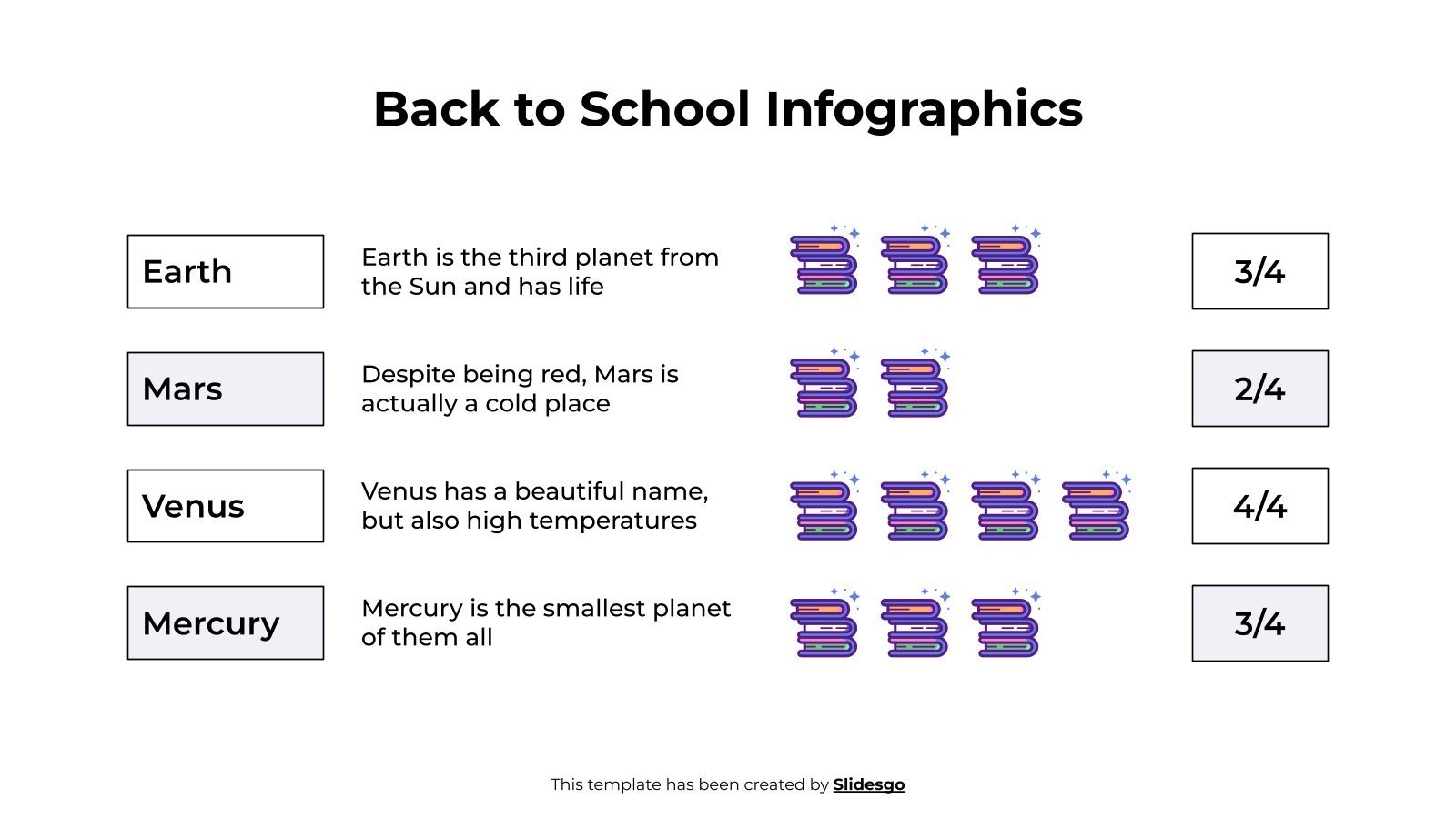 Back to School Infographics Template