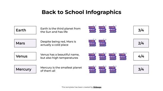 Back to School Infographics Template