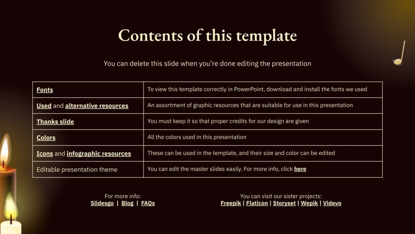Candlelight Concert Project Proposal Presentation