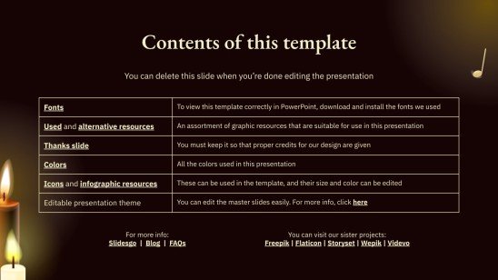 Candlelight Concert Project Proposal Presentation