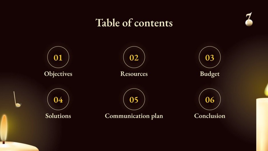 Candlelight Concert Project Proposal Presentation