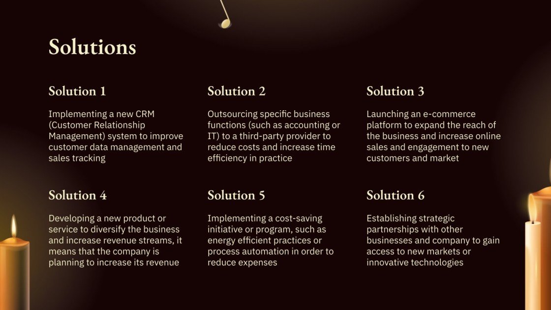 Candlelight Concert Project Proposal Presentation