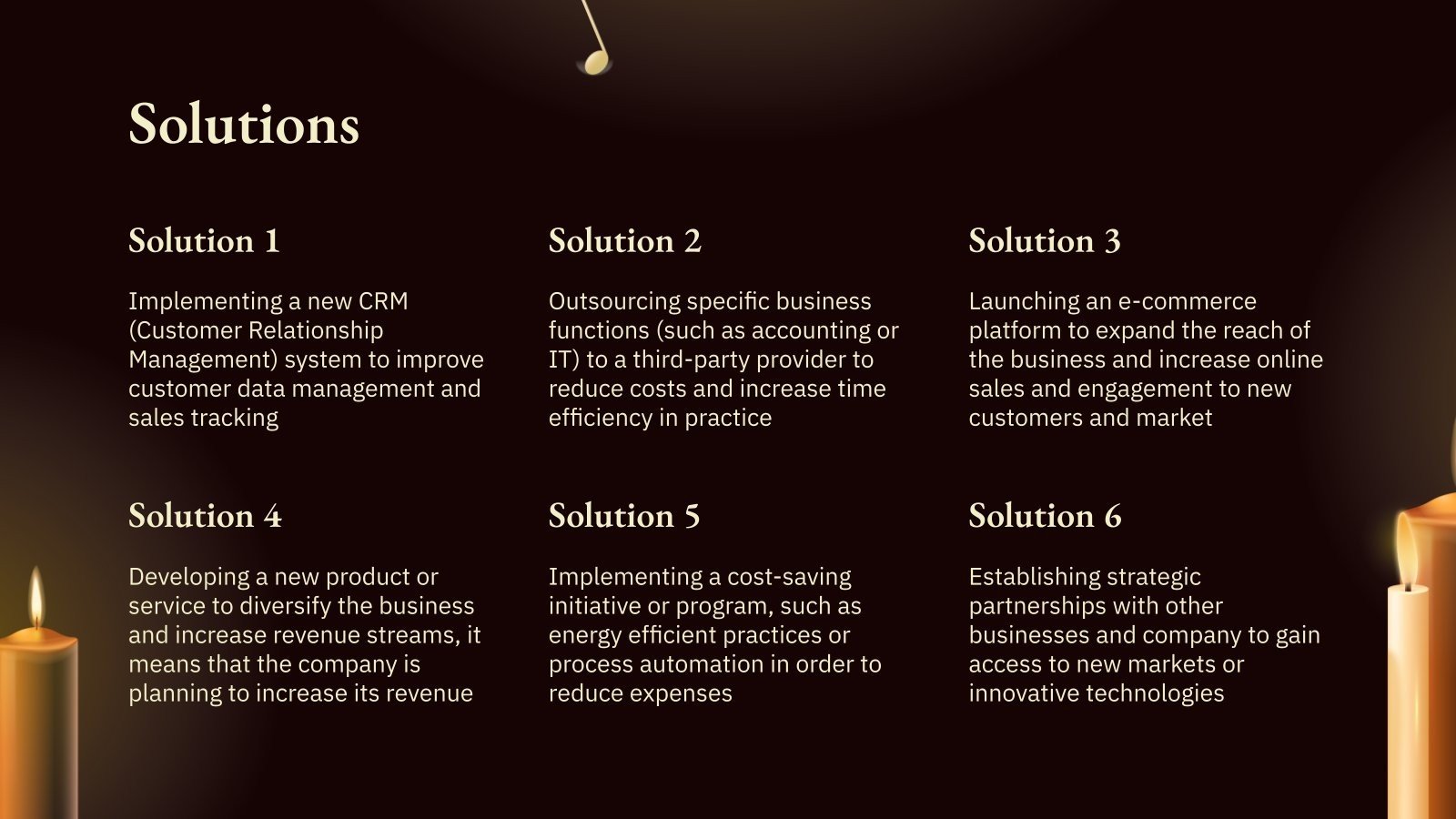 Candlelight Concert Project Proposal Presentation