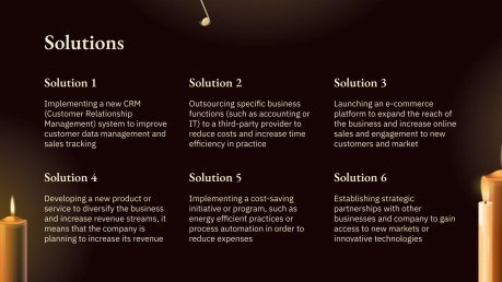 Candlelight Concert Project Proposal Presentation
