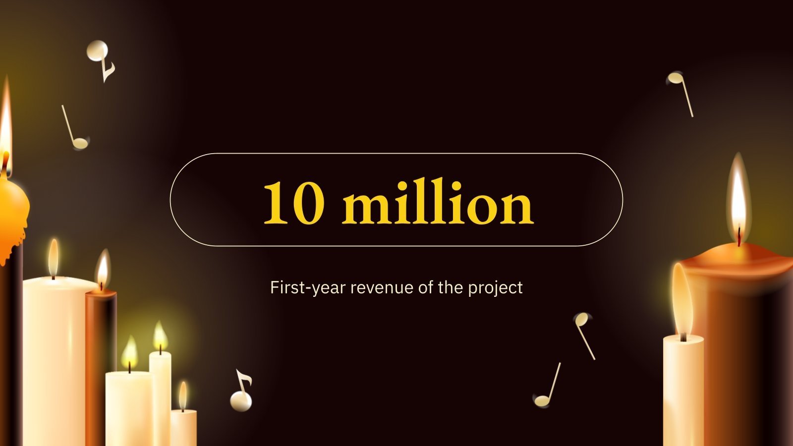 Candlelight Concert Project Proposal Presentation