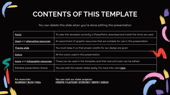 Design Inspiration Agency Presentation