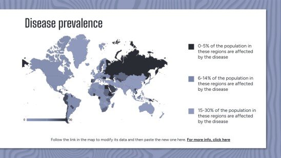 Chronic Headache Presentation