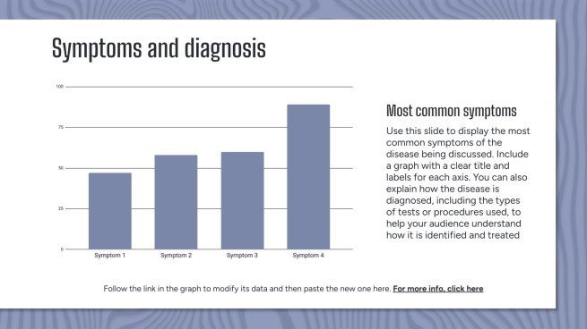 Chronic Headache Presentation