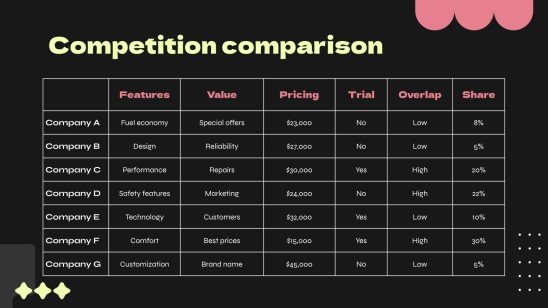 Design Inspiration Pitch Deck Presentation