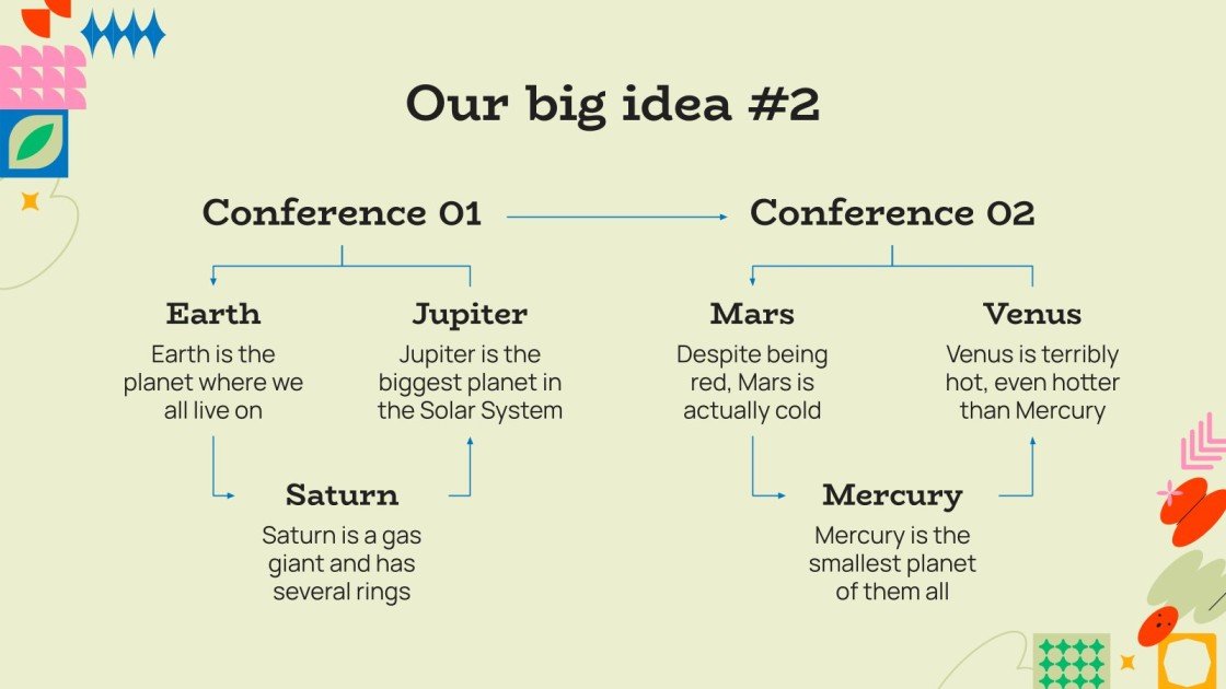 Abstract Conference Style Presentation Presentation