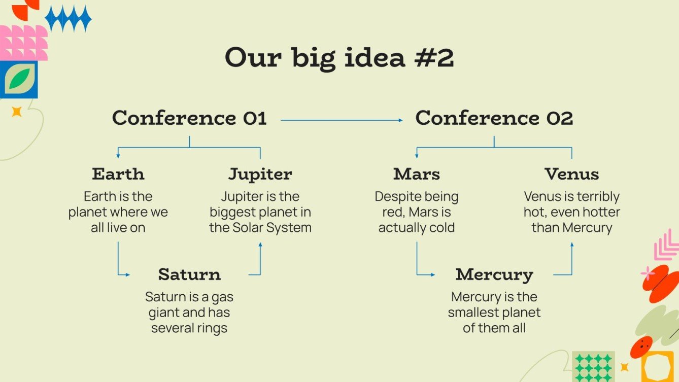 Abstract Conference Style Presentation Presentation