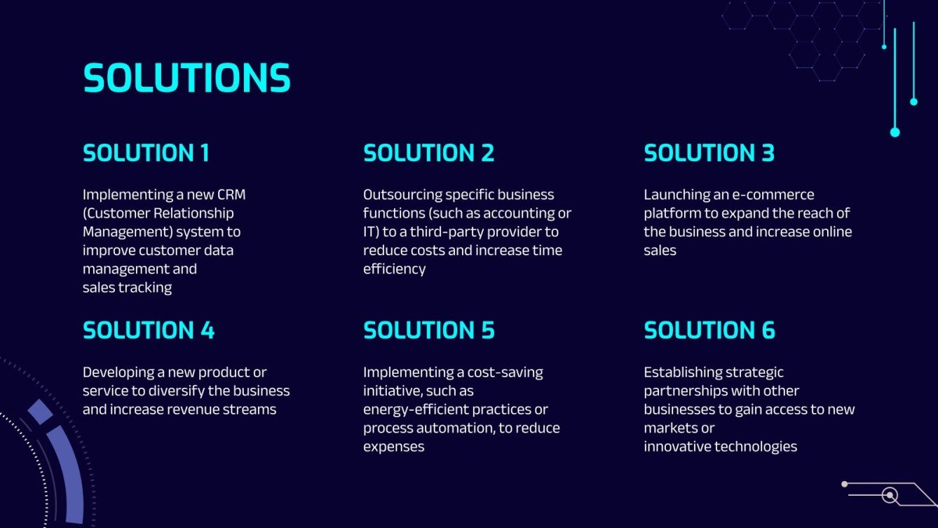 5G Wireless Technology Project Proposal Presentation