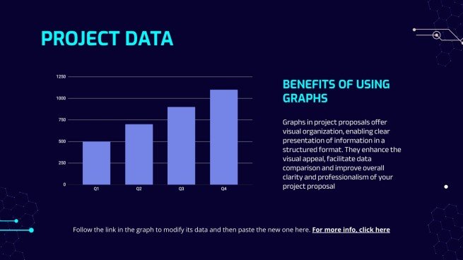 5G Wireless Technology Project Proposal Presentation