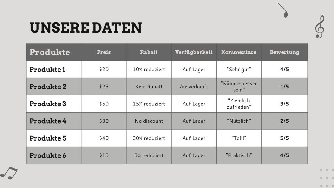 Classical Music Newsletter Presentation