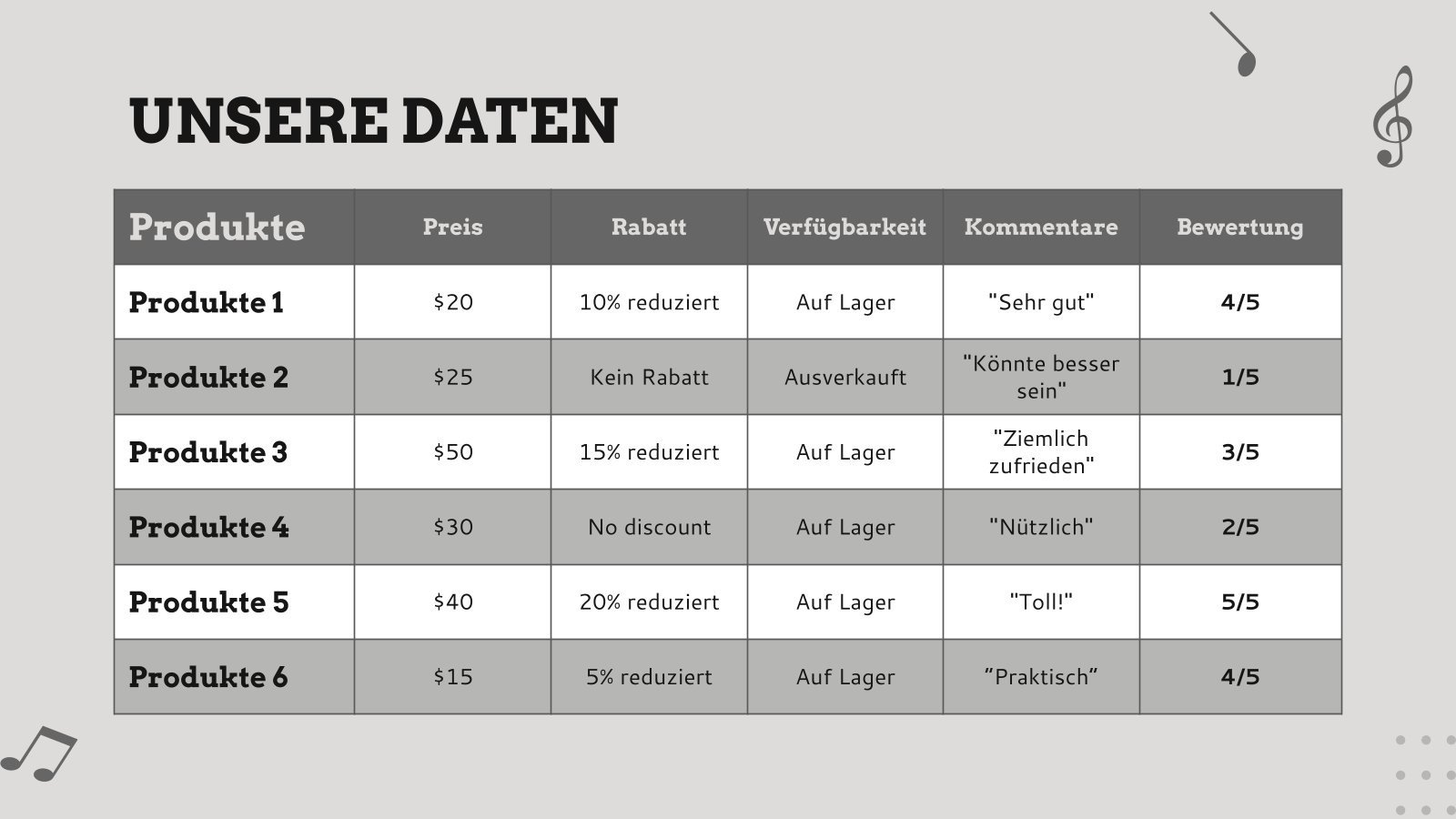 Classical Music Newsletter Presentation