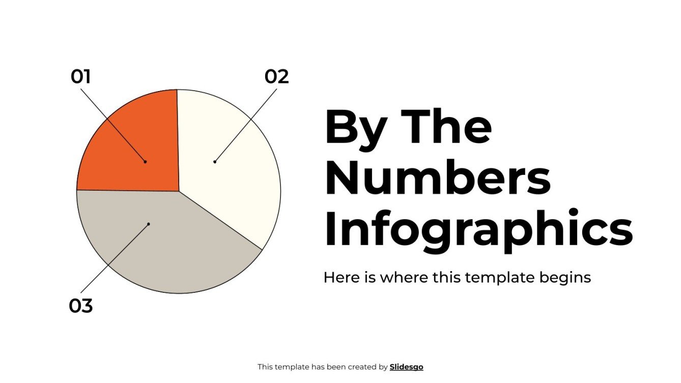 By The Numbers Infographics