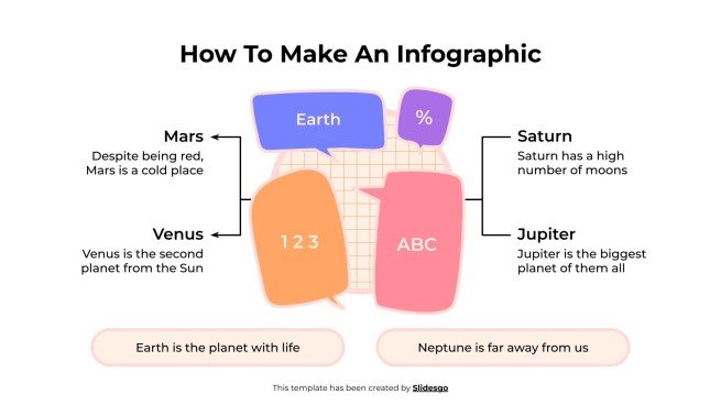 Modèle Comment réaliser une infographie
