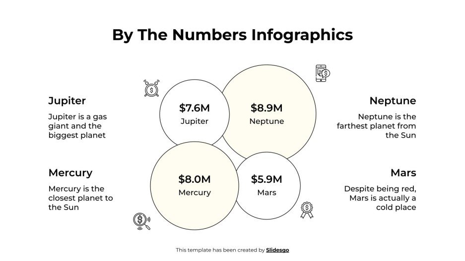 By The Numbers Infographics