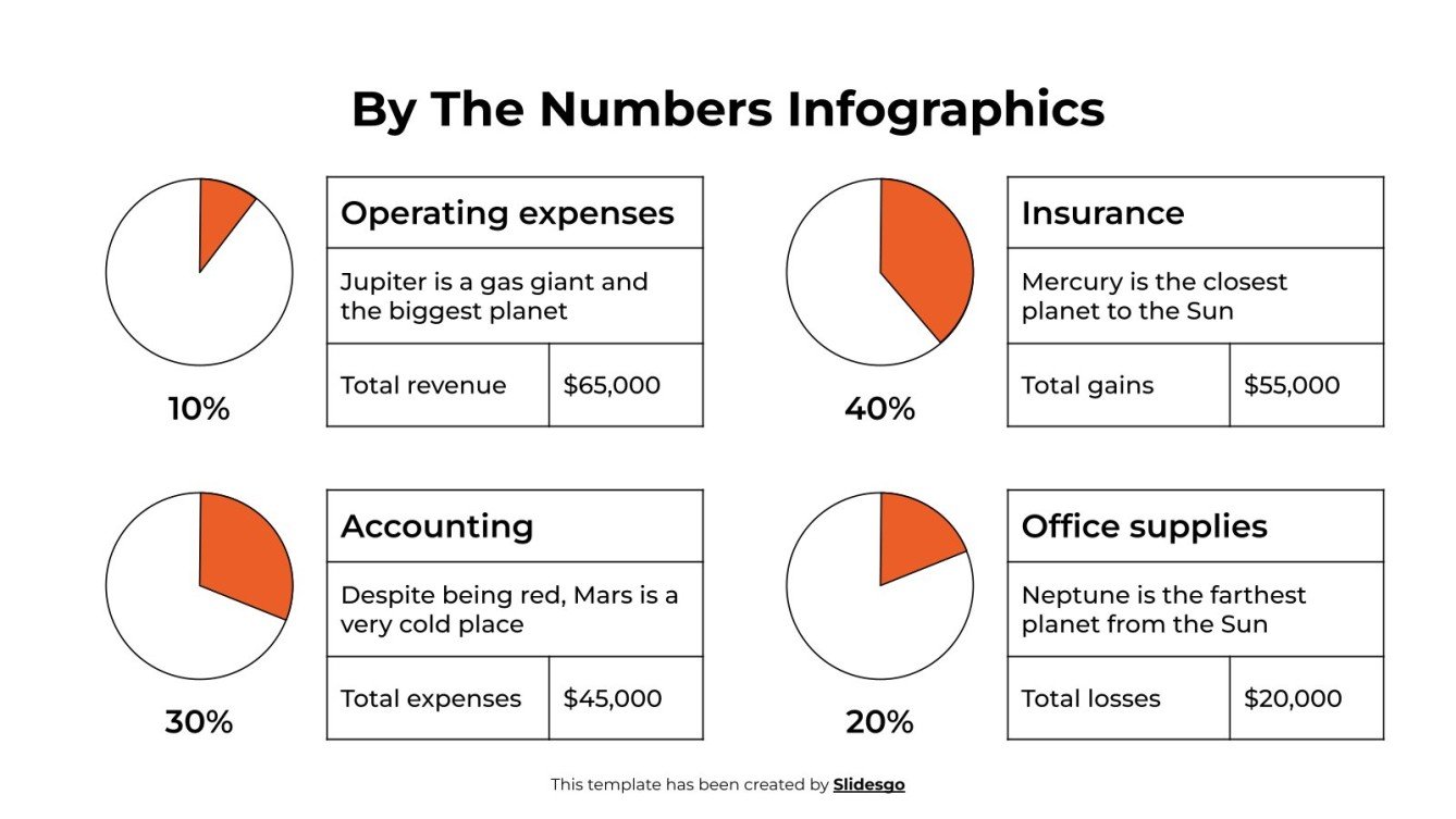 By The Numbers Infographics