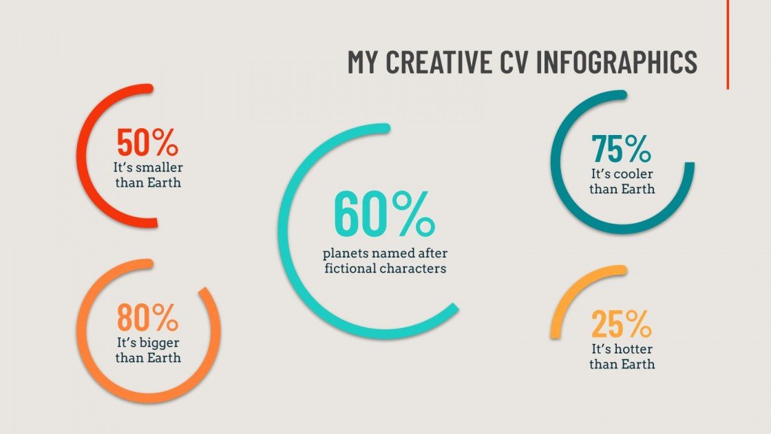 My Creative Resume Infographics | Google Slides & PPT template