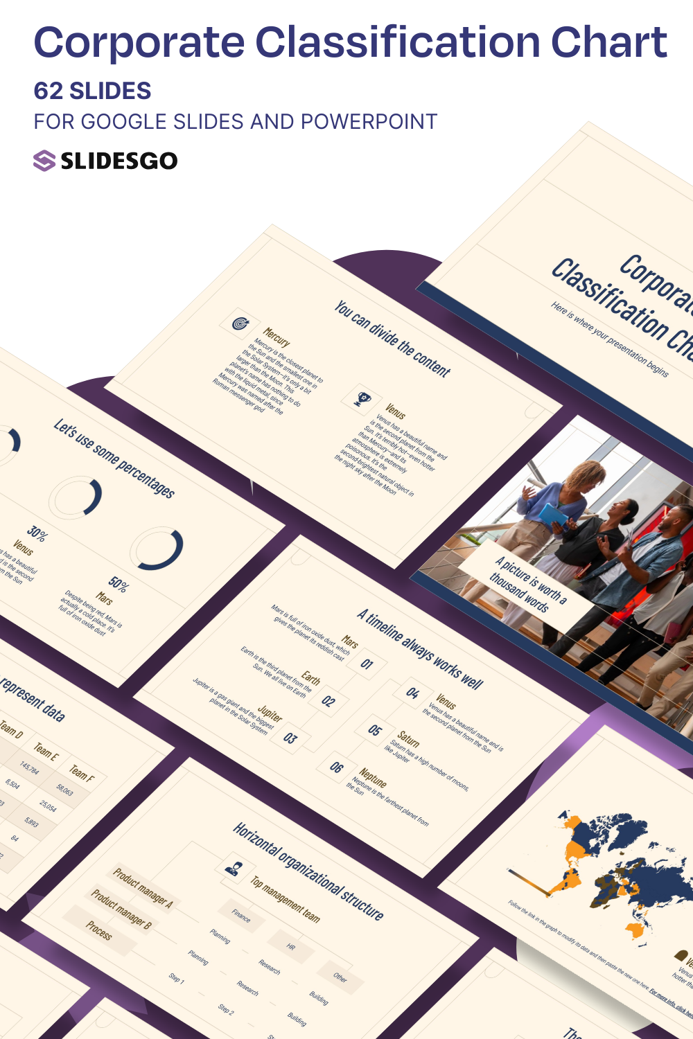 Corporate Classification Chart Presentation