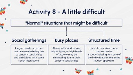 World Autism Awareness Day Activities for High School