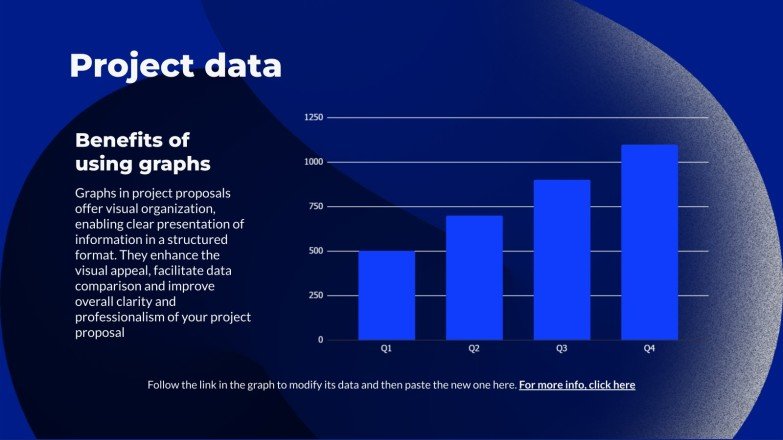 Mutual Cooperation Project Proposal Presentation