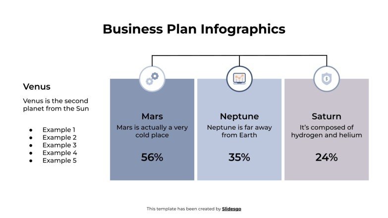 Plantilla Infografías para planes de negocios