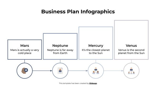 Plantilla Infografías para planes de negocios