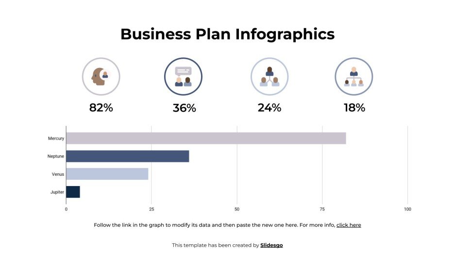 Plantilla Infografías para planes de negocios