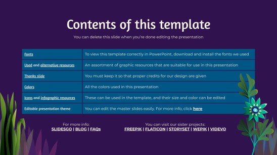 Frida Kahlo Presentation