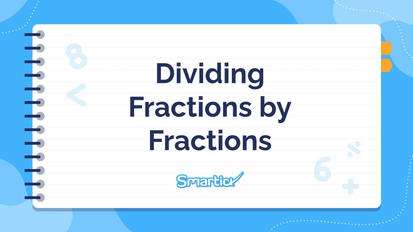 Dividing by Unit Fractions Presentation