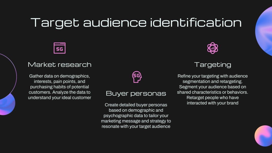 5G Wireless Technology Campaign Presentation