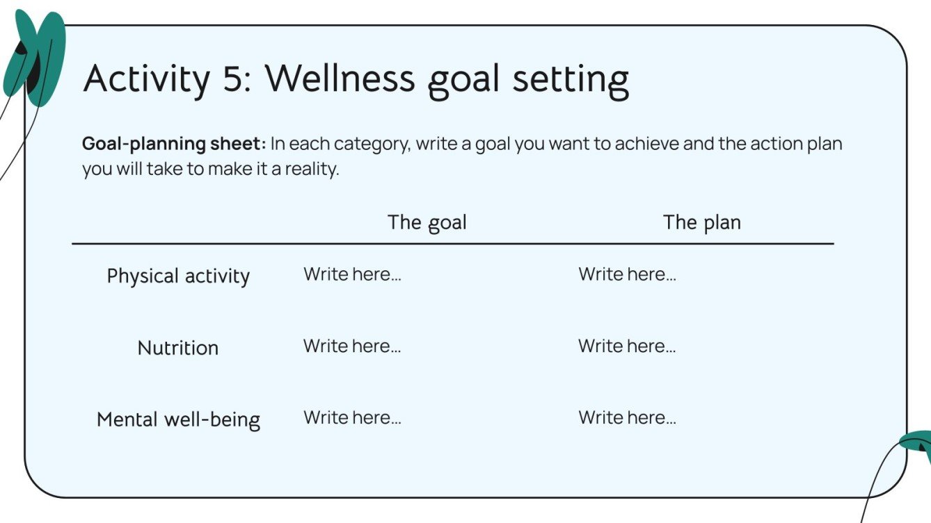 World Health Day Activities for Middle School Presentation