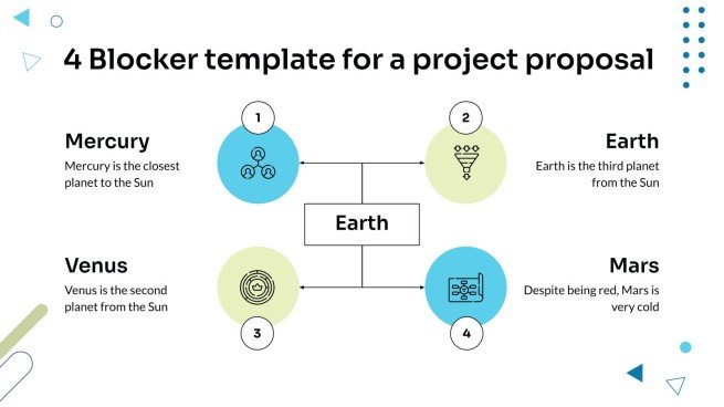 4 Blocker Template for a Project Proposal Presentation