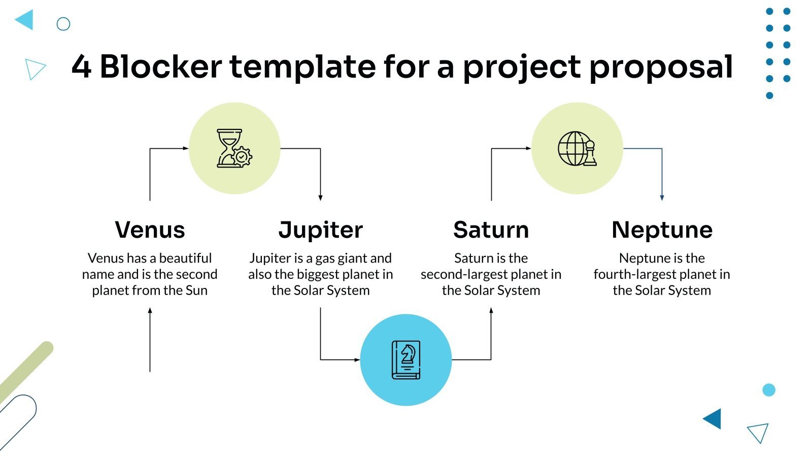 4 Blocker Template for a Project Proposal Presentation