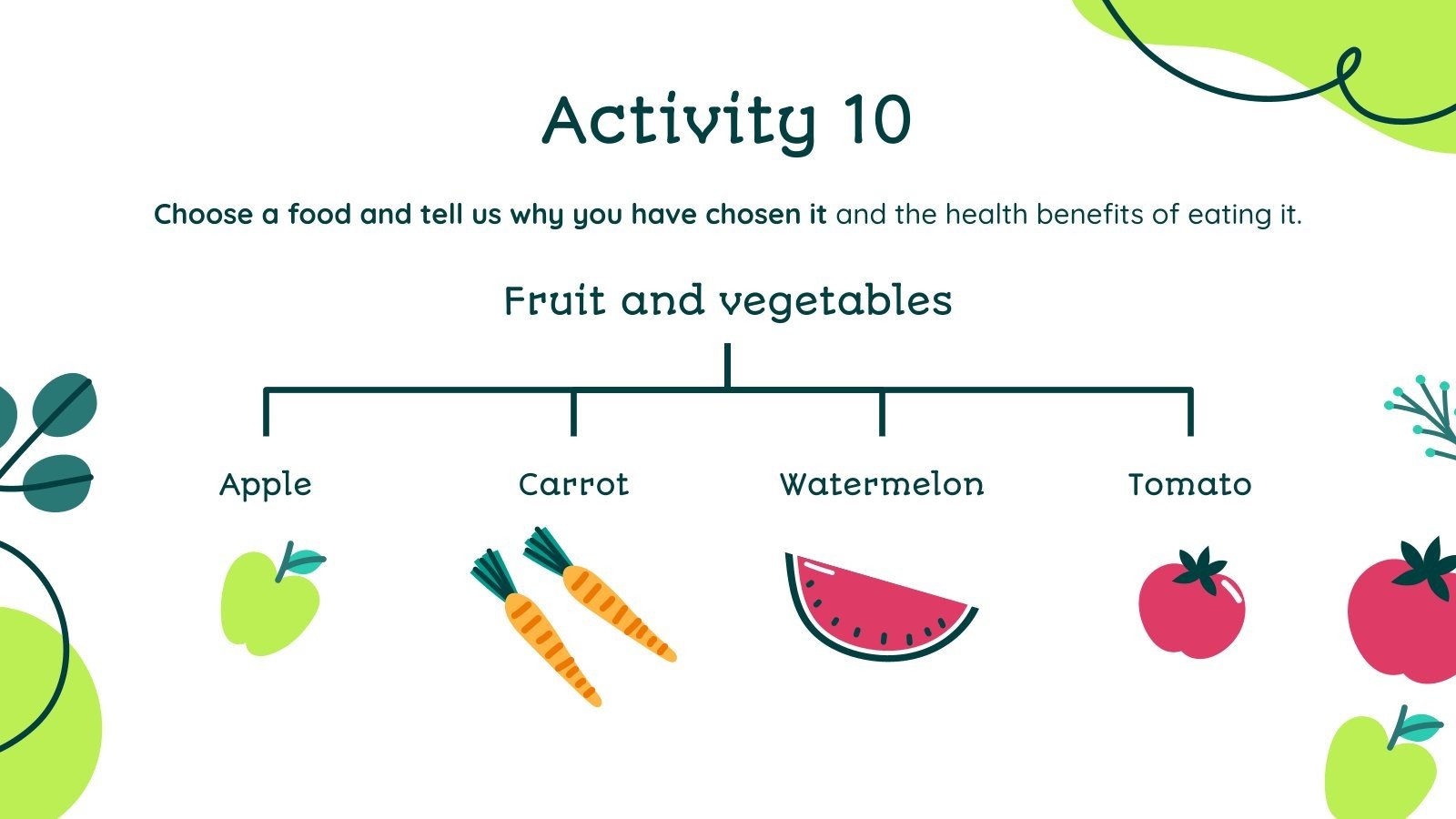 World Health Day Activities for Elementary Presentation